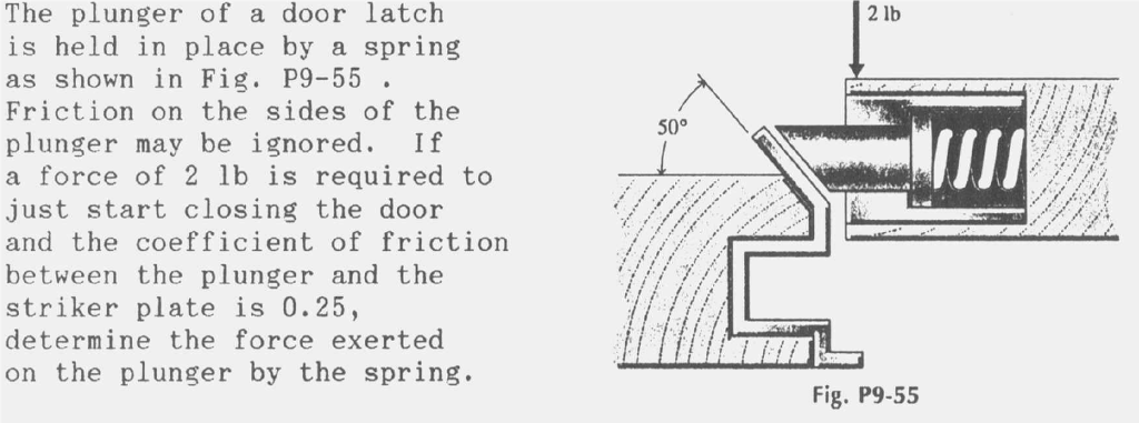 Solved The plunger of a door latch is held in place by a | Chegg.com