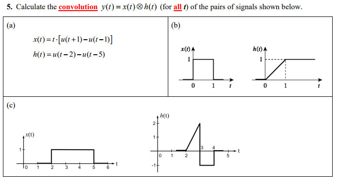 Solved Calculate the convolution y(t) = x(t) otimes h(t) | Chegg.com