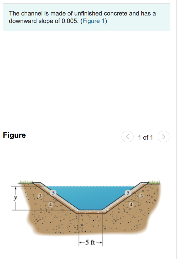 Solved The channel is made of unfinished concrete and hasa | Chegg.com