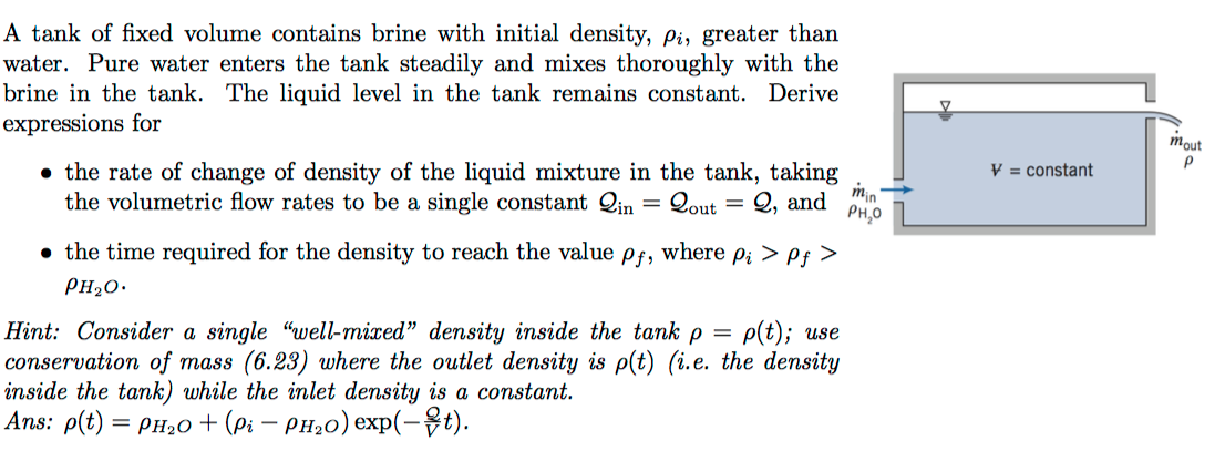 Solved A tank of fixed volume contains brine with initial | Chegg.com