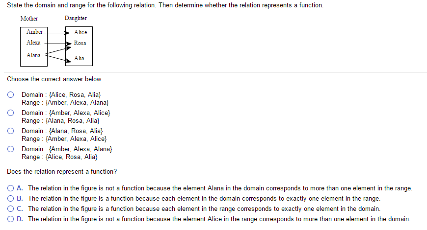Solved State the domain and range for the following | Chegg.com Solved State the domain and range for the following | Chegg.com