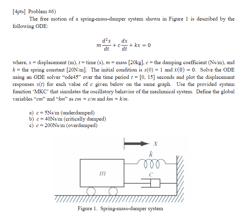 Solved [4pts] Problem #6) The free motion of a | Chegg.com