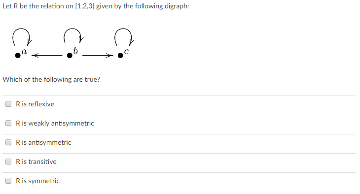 Solved Let R be the relation on {1, 2, 3} given by the | Chegg.com