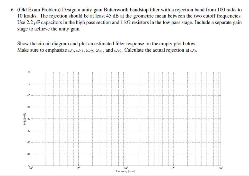 Design a unity gain Butterworth bandstop filter with | Chegg.com