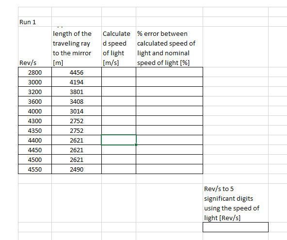 Solved How do I determine the speed of light given these | Chegg.com