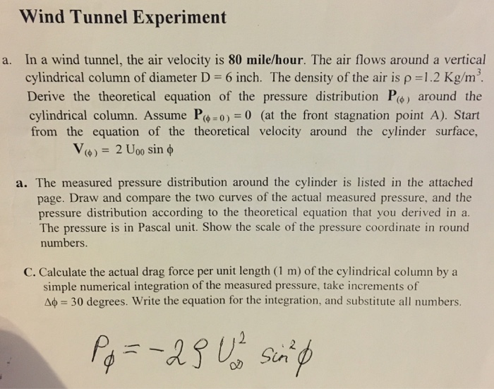 Solved Wind tunnel drag force calculation. Attached is the | Chegg.com