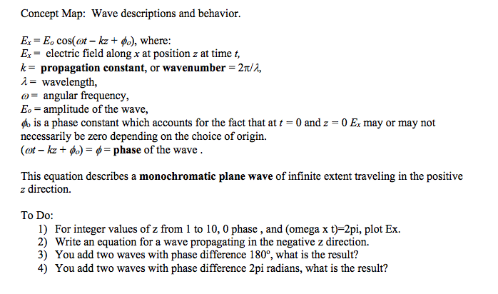 Solved Concept Map: Wave descriptions and behavior. E_x = | Chegg.com