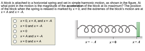 Solved A block is attached to a horizontal spring and set in | Chegg.com