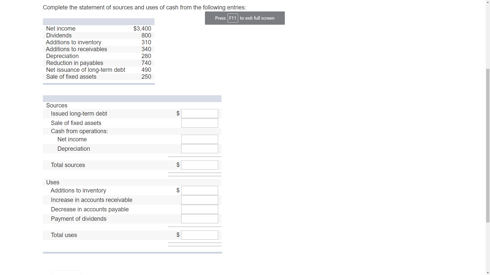 Solved Complete the statement of sources and uses of cash | Chegg.com