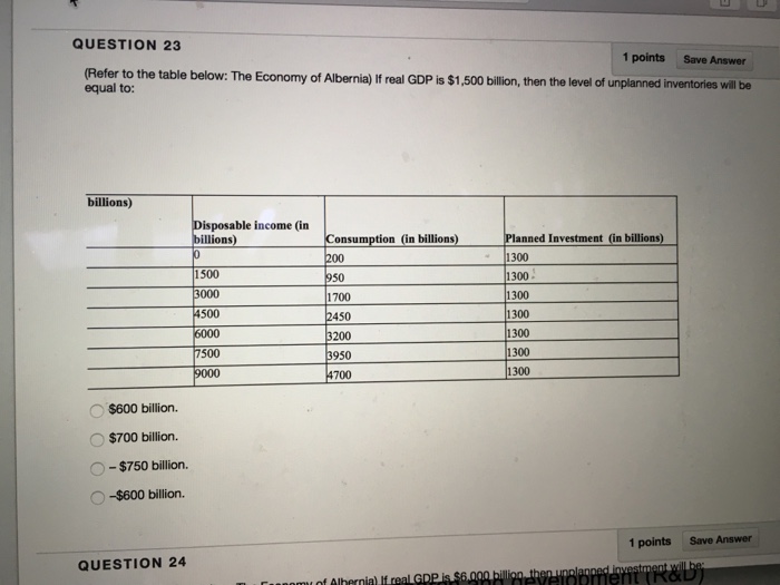 Solved QUESTION 23 1 points Save Answer equal to: ne table | Chegg.com