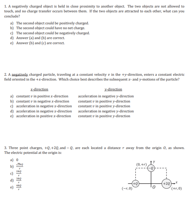 Solved 1. A negatively charged object is held in close | Chegg.com