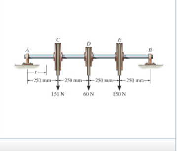 Solved The shaft is made of steel and has a diameter of 26? | Chegg.com