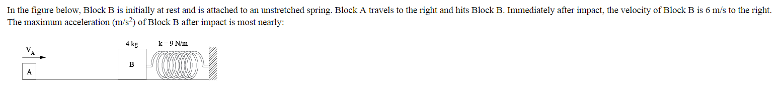 Solved In the figure below, Block B is initially at rest and | Chegg.com
