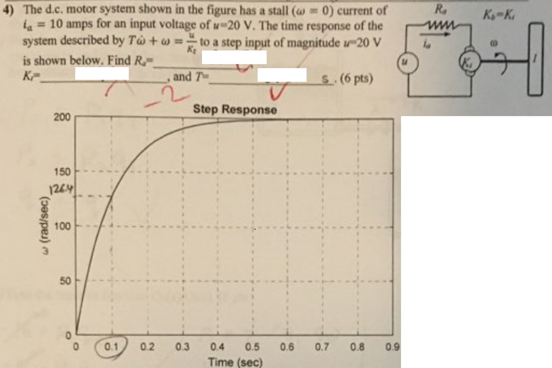 Solved The d.c. motor system shown in the figure has a stall | Chegg.com