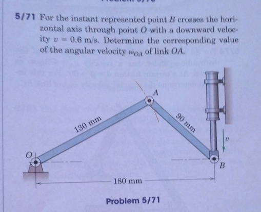 Solved 5/71 For the instant represented pointB crosses the | Chegg.com