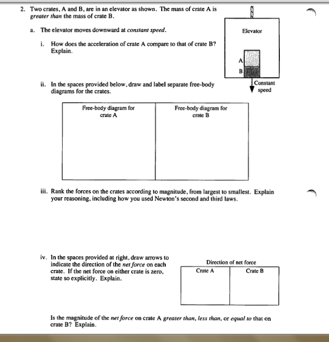 Solved A Block Initially At Rest Is Given A Quick Push By A