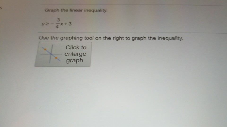 Solved Graph the linear inequality. 3 4 Use the graphing | Chegg.com
