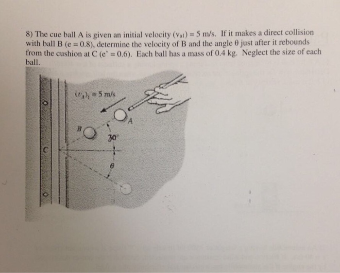 Solved The cue ball A is given an initial velocity (v_al)= 5 | Chegg.com