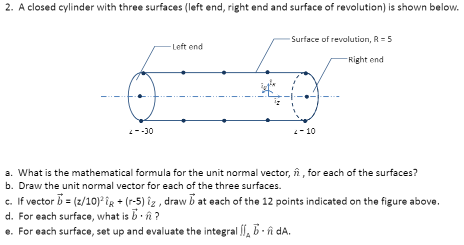 Solved A closed cylinder with three surfaces (left end, | Chegg.com