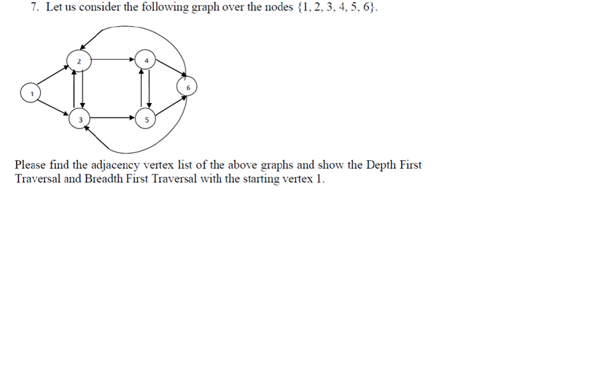 Solved Let us consider the following graph over the nodes | Chegg.com