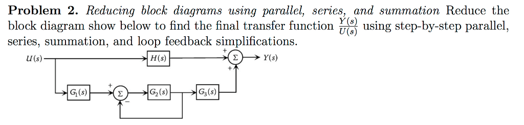 Solved Problem 2. Reducing block diagrams using parallel, | Chegg.com