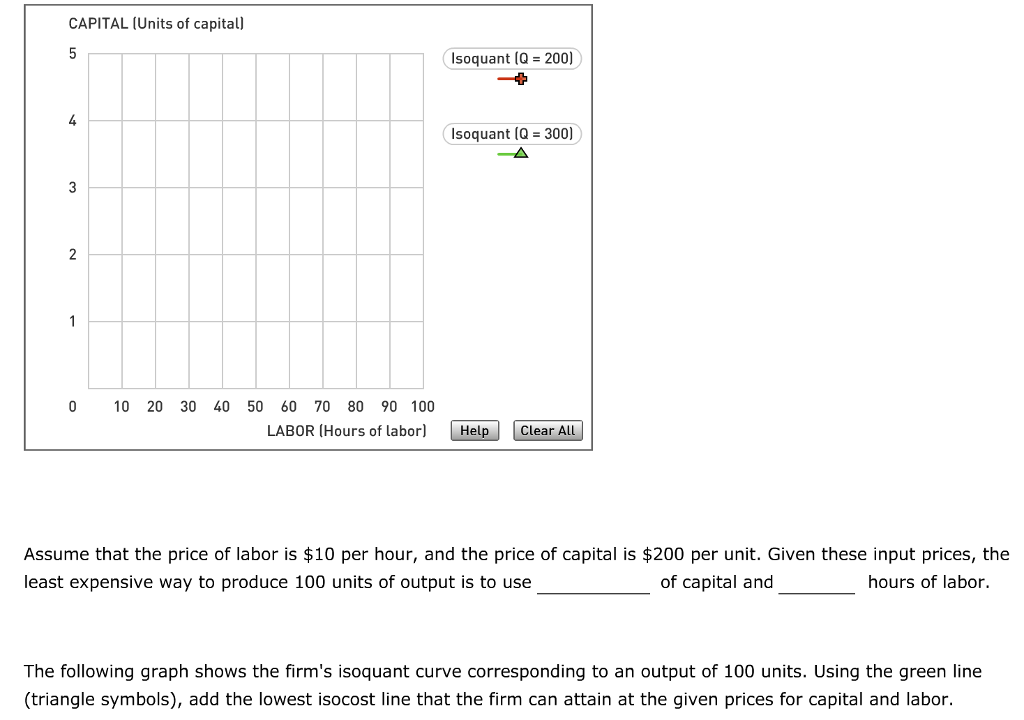Solved Suppose a firm has two inputs, capital and labor. The | Chegg.com