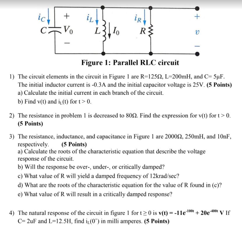Solved 0 Figure 1: Parallel RLC circuit 1) The circuit | Chegg.com