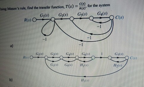 Solved Using Mason's rule, find the transfer function, T(s) | Chegg.com
