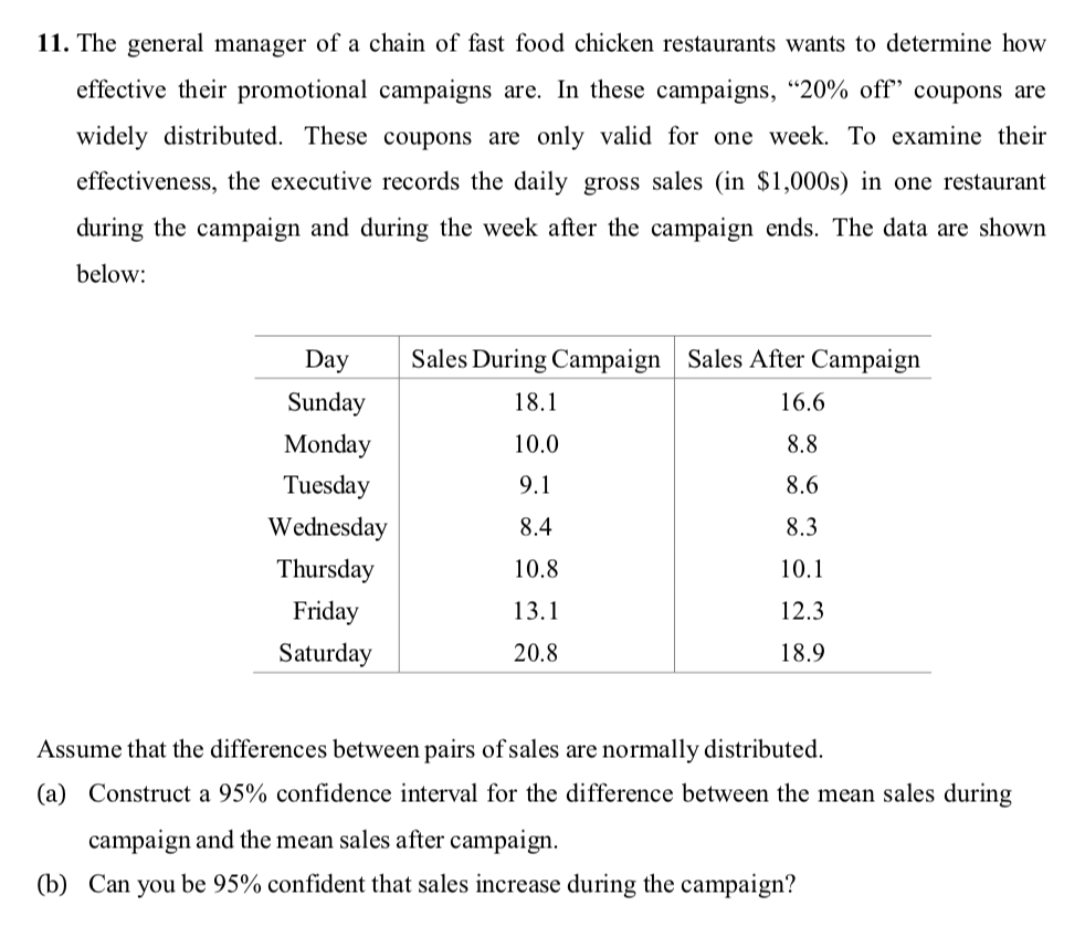 Solved 11. The general manager of a chain of fast food | Chegg.com