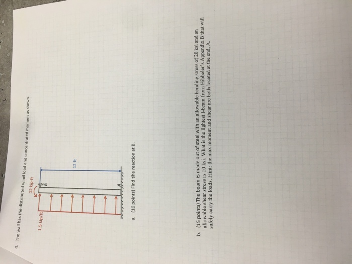 Solved The wall has the distributed wind load and | Chegg.com