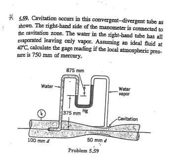 Solved Cavitation occurs in this convergent-divergent tube | Chegg.com