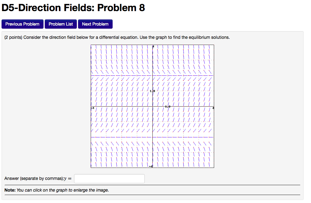 Solved D5 Direction Fields Problem 8 Previous Problem