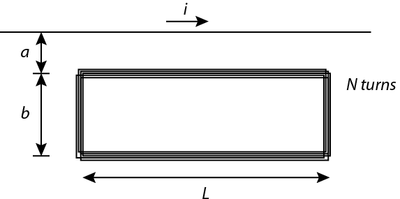 A rectangular loop of N closely packed turns is | Chegg.com