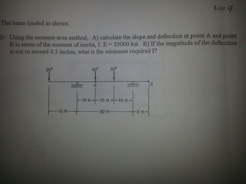 Solved Need Help using moment area method with 3 loads. show | Chegg.com