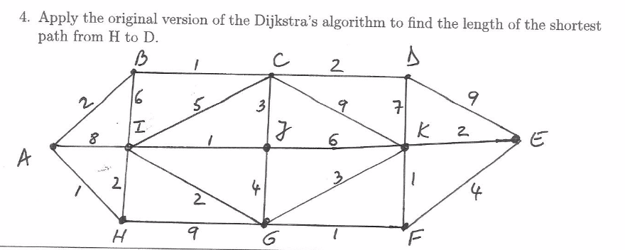 Solved Apply the original version of the Dijkstra's | Chegg.com