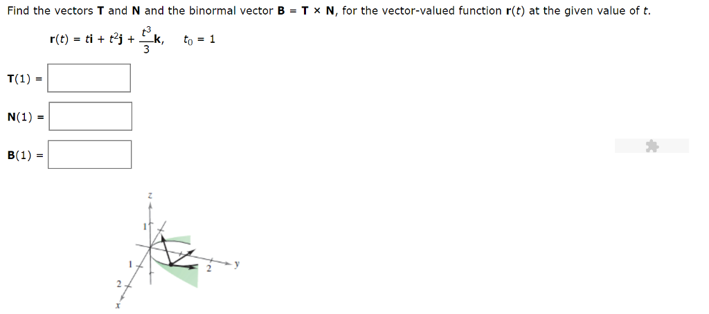 Solved Find the vectors T and N and the binormal vector B = | Chegg.com