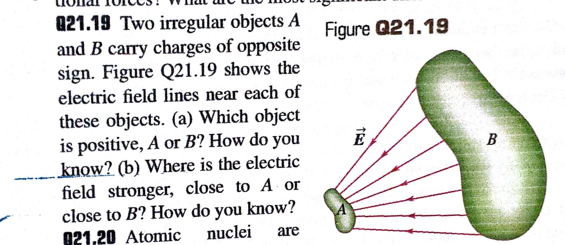 Solved Q21.19 Two irregular objects A and B carry charges of | Chegg.com