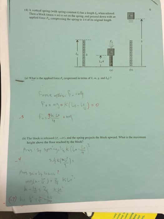 Solved A vertical spring (with spring constant k) has a | Chegg.com
