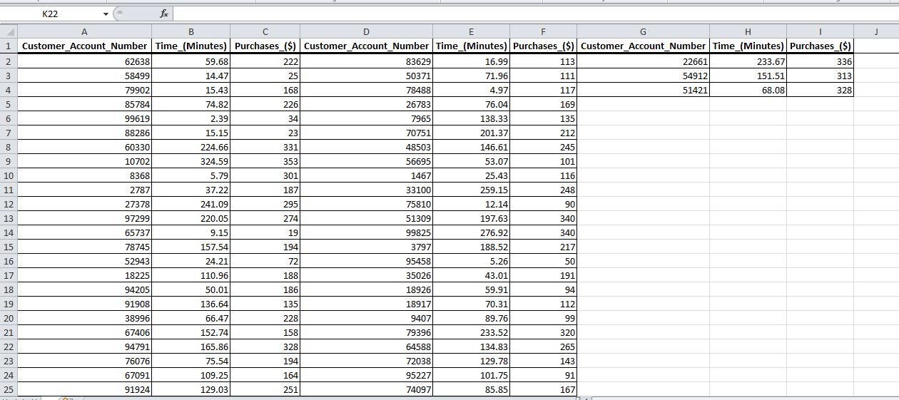 Solved Interpret the regression coefficients. Fill in the | Chegg.com Solved Interpret the regression coefficients. Fill in the | Chegg.com