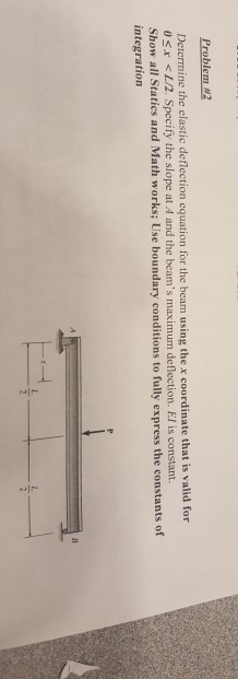 Solved Problem #2 Determine the elastic deflection equation | Chegg.com