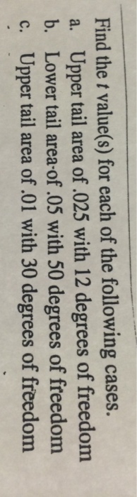 Solved Find the t value(s) for each of the following cases. | Chegg.com