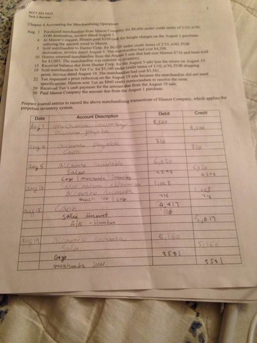 Solved ACCT 201 FA15 Test 2 Review Chapter 4 Accounting for | Chegg.com