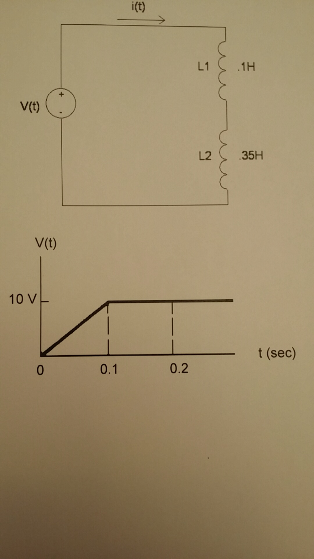 Solved Find the current i(t) that flows through the two | Chegg.com