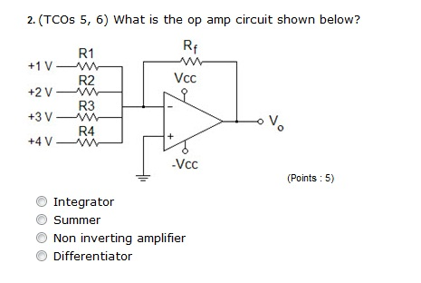 Solved What is the op amp circuit shown below? Integrator | Chegg.com