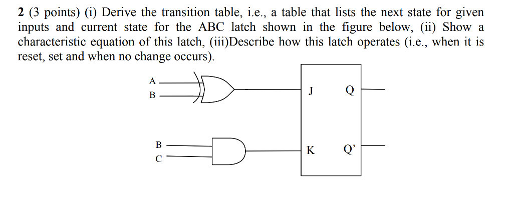 Solved 2 (i) Derive the transition table, i.e., a table that | Chegg.com
