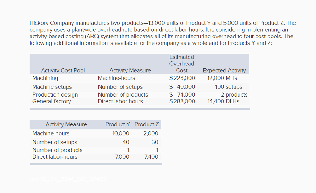Solved Using the plantwide overhead rate, what percentage of | Chegg.com