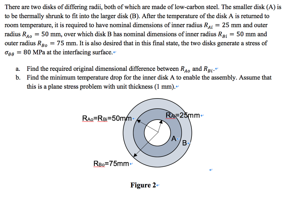 There are two disks of differing radii, both of which | Chegg.com