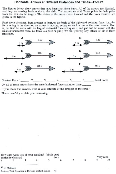 Solved Horizontal Arrows at Different Distances and | Chegg.com