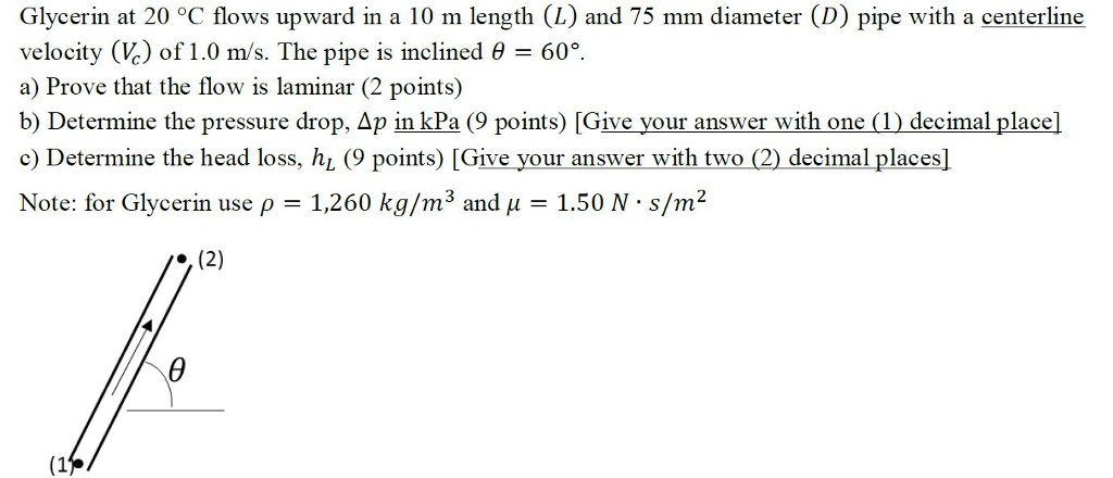 Solved Glycerin at 20 °C flows upward in a 10 m length (L) | Chegg.com