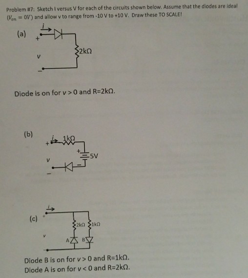 Solved Problem #7: Sketch versus V for each of the circuits | Chegg.com
